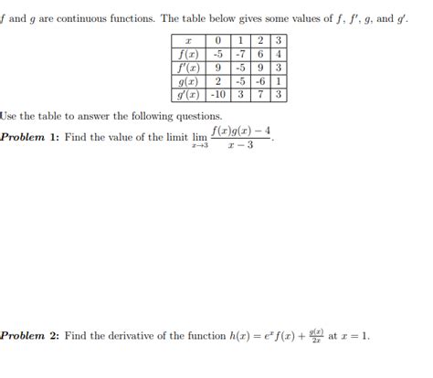 Solved F And G Are Continuous Functions Th