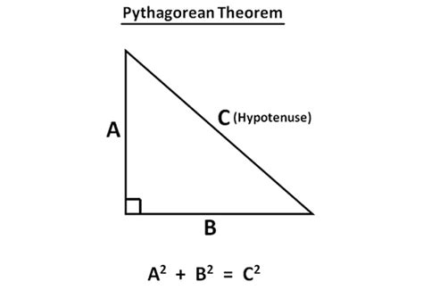 Pythagorean Theorem Calculator