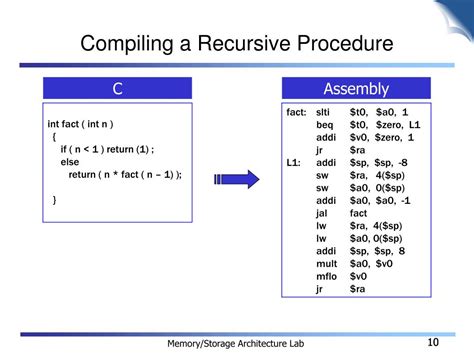 Ppt Computer Architecture Powerpoint Presentation Free Download Id3766915