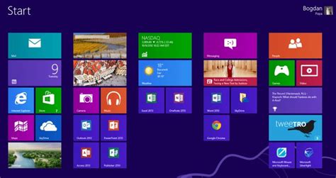 What Is Graphical User Interface Gui Complete Guide Minitool User Interface Design User