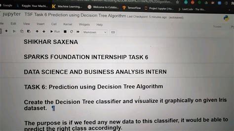 Shikhar Saxena On Linkedin Gripfeb21 Tsf Grip Datascience Python