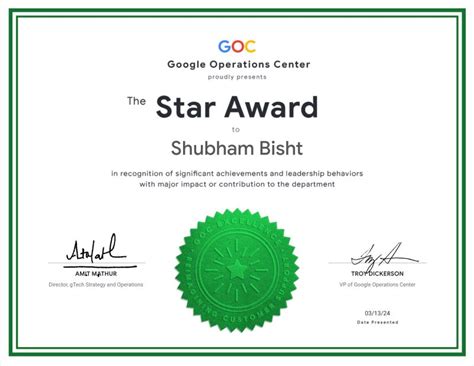 Shubham Bisht On Linkedin Honored 13 Comments