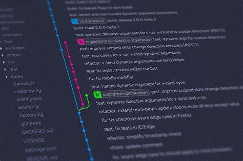 Um Guia Para Contribuição Em Projetos Open Source No Github