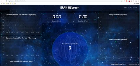 （一）docker镜像制作案例——关于kafka Eagle 208（efak）版本的kafka管理工具实现镜像制作及发布 源码巴士