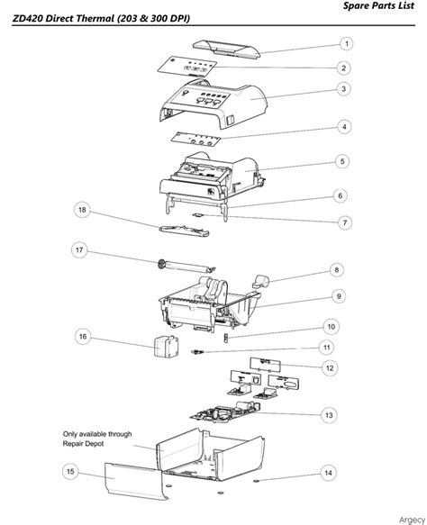 Zebra Zd420 Parts Argecy