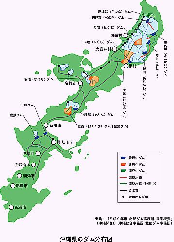 水系