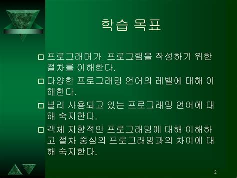 Computers Tools For An Information Age Chapter Ppt Download