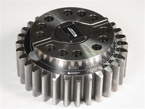 Custom Instrumentation Bespoke Iot Manufacturing Transmission Dynamics