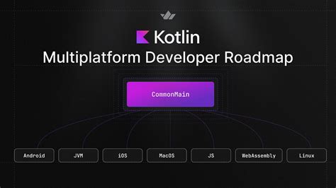 A Developers Roadmap To Mastering Kotlin Multiplatform