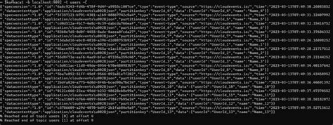 Producing And Consuming Kafka Messages In Cloudevents Format Using The C Sdk Vasil Kosturski