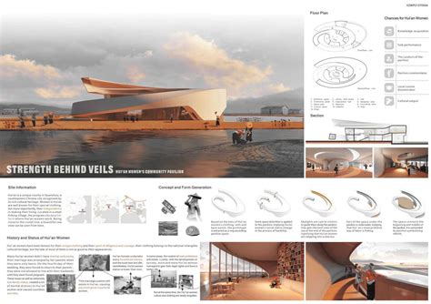 How To Create Presentations Illustrarch Architecture Presentation Layout Architecture