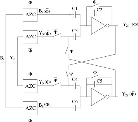 Figure 3 From Dual Data Rate Cyclic Da Converter Using Semi Floating Gate Devices Semantic