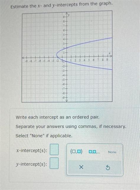 solved estimate the x and y intercepts from the graph write