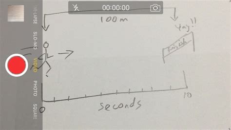 Accelerometer Physics How Does It Work Technology Mickmake
