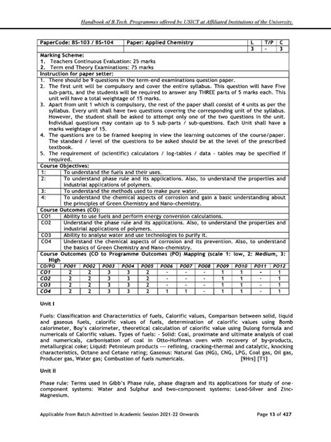 Syllabus Sem 2 Pdf