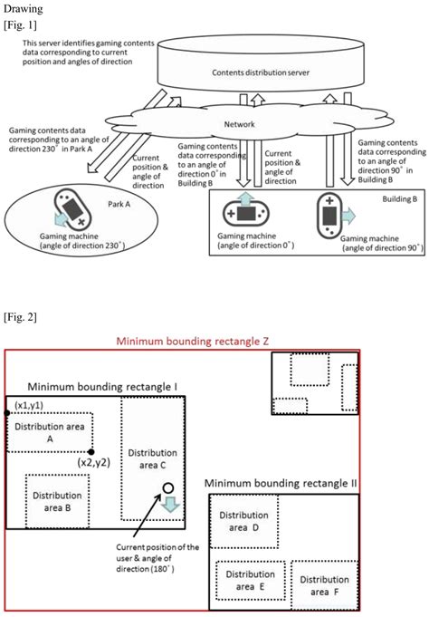 Case Examples Of Examination Guidelines For IoT Patent JPR Japanese Patent Practice IP Law