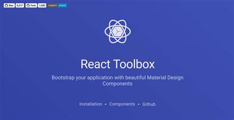 20 Best React Ui Component Libraries Frameworks For 2023