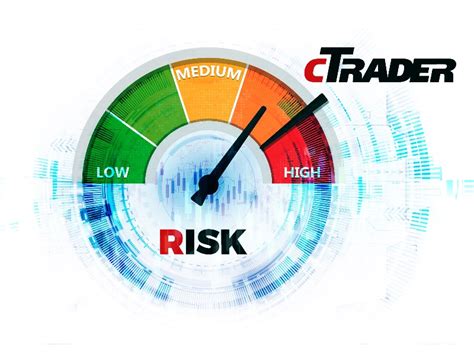 Ctrader Vs Metatrader4 Risk Management Purple Trading