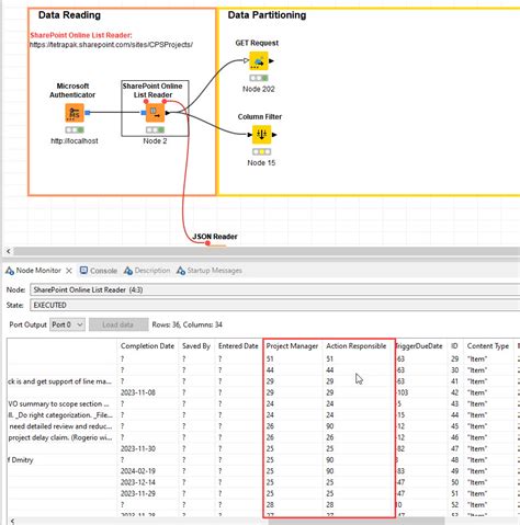 reading sharepoint emails knime analytics platform knime community forum