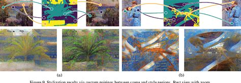 Figure From Locally Stylized Neural Radiance Fields Semantic Scholar