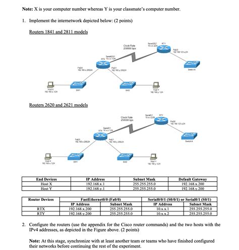 Solved How Many Lans Are Depicted In The Network Diagram