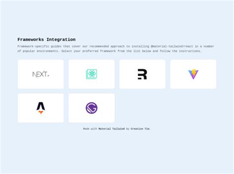 Components By Material Tailwind Tailwind Css Components