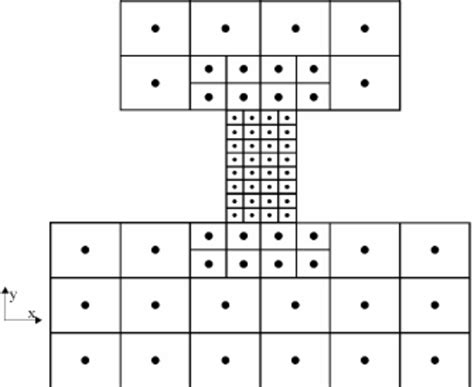 Example Of Quadtree Mesh System Download Scientific Diagram