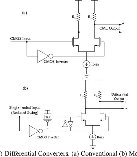 Figure 4 From Design And Comparison Of CMOS Current Mode Logic Latches Semantic Scholar