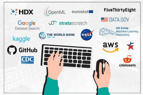 Top 16 Technical Data Sources For Advanced Data Science Projects Ai