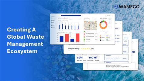 Wameco Creating A Global Waste Management Ecosystem Uplink