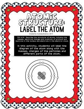 Structure Of The Atom Label The Atom Activity By Curly Que Science