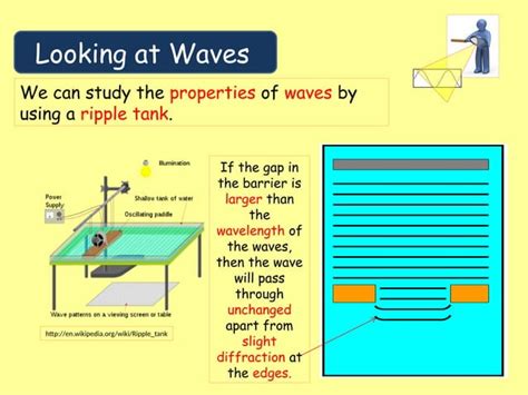 General Wave Properties Great Waves Ppt Pptx