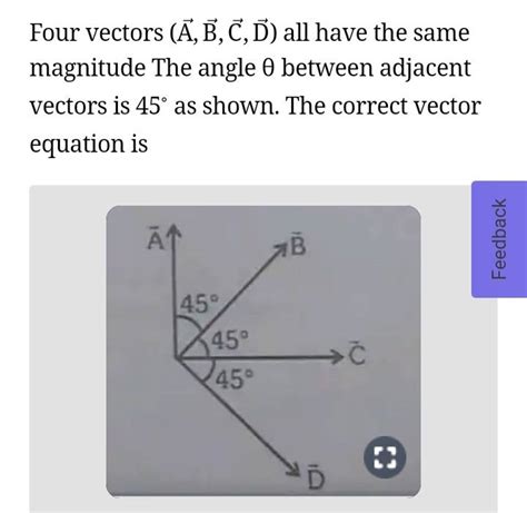 Four Vectors Abcd All Have The Same Magnitude The Angle θ Between Ad