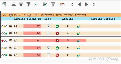 Sap Abap Alv 层次顺序表如何使用双表头multiple Headers进行数据输出试读版 知乎
