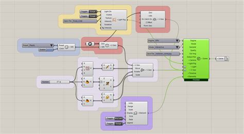 V Ray For Grasshopper — V Ray For Rhino Chaos