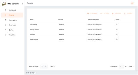 A Deep Dive Into Stakaters Multi Tenant Operator Red Hat Developer