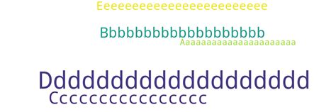 Python 3x Best Way To Generate A High Quality Word Cloud Image For A Dash App Stack Overflow