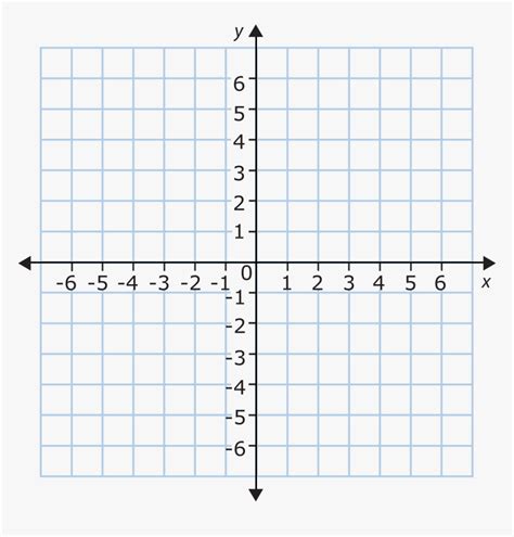 Coordinate Grid Printable