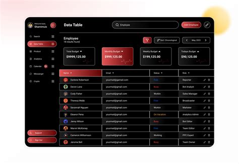 Dashboard Data Table Ui Design Behance