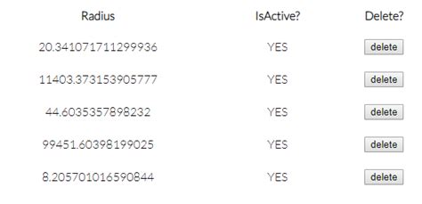 Database Acess Dynamically Named Submit Buttons With Php Isset