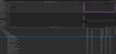 What Is Disablescriptedobjects In The Domain Reload Profiling Unity Engine Unity Discussions