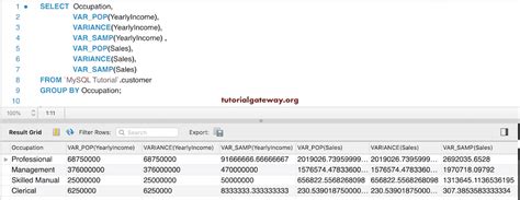 Mysql Aggregate Functions