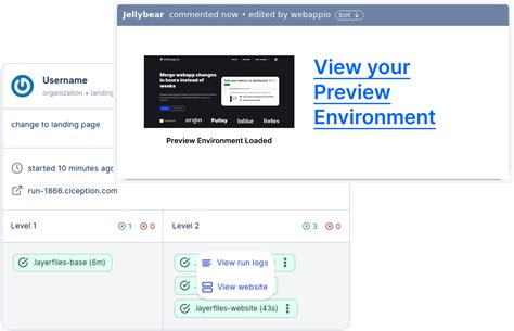 Serverless Vms For A Better Developer Experience