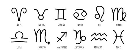 조디악 표지판은 흰색 배경에 고립 되어 있습니다 점성술 별자리에 대한 별 표지판 조디악 라인 양식에 일치시키는 기호 점성술 달력 컬렉션 별자리 별자리 벡터 일러스트레이션 0