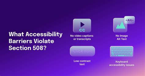 Section 508 Compliance Choosing Tools For Web Accessibility Testing