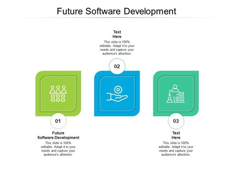 Future Software Development Ppt Powerpoint Presentation Pictures Examples Cpb Presentation