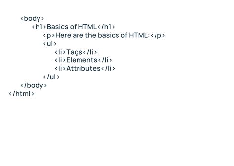 Beginners Guide To Html