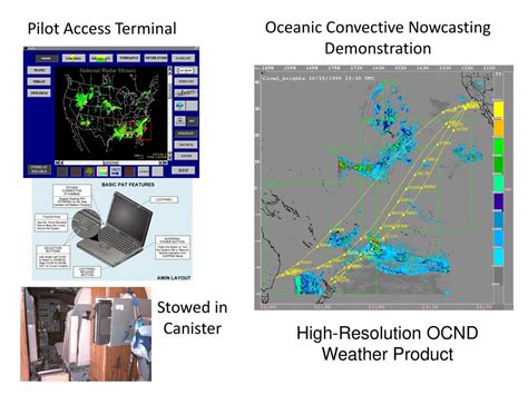Friends And Partners Of Aviation Weather Ppt Download