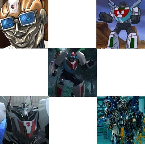 Discussion Time Which Series Has The Best Wheeljack R Transformers