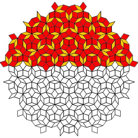 Penrose Tiling And Phi The Golden Ratio Phi 1618
